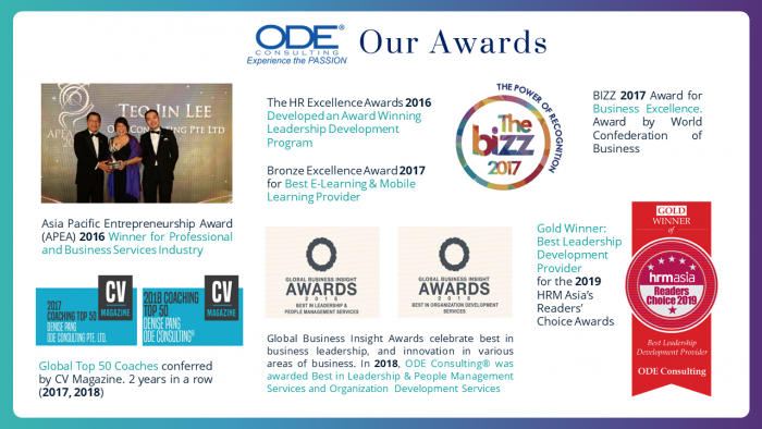 Five of the Best: Learning and Development providers - HRM Asia