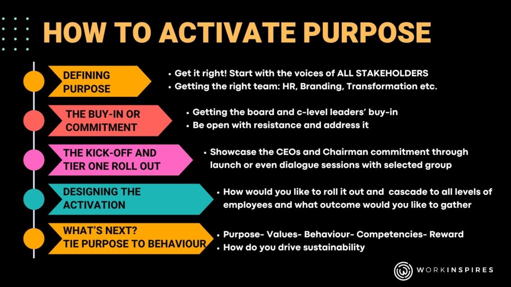 PURPOSE-DRIVEN-CULTURE-SLIDES-1 – HRM Asia